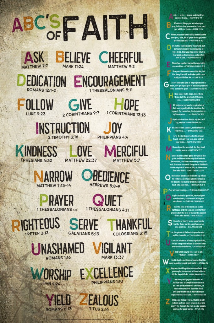 The ABCs of Faith 24 x 36 Poster | Glad Tidings Publishing