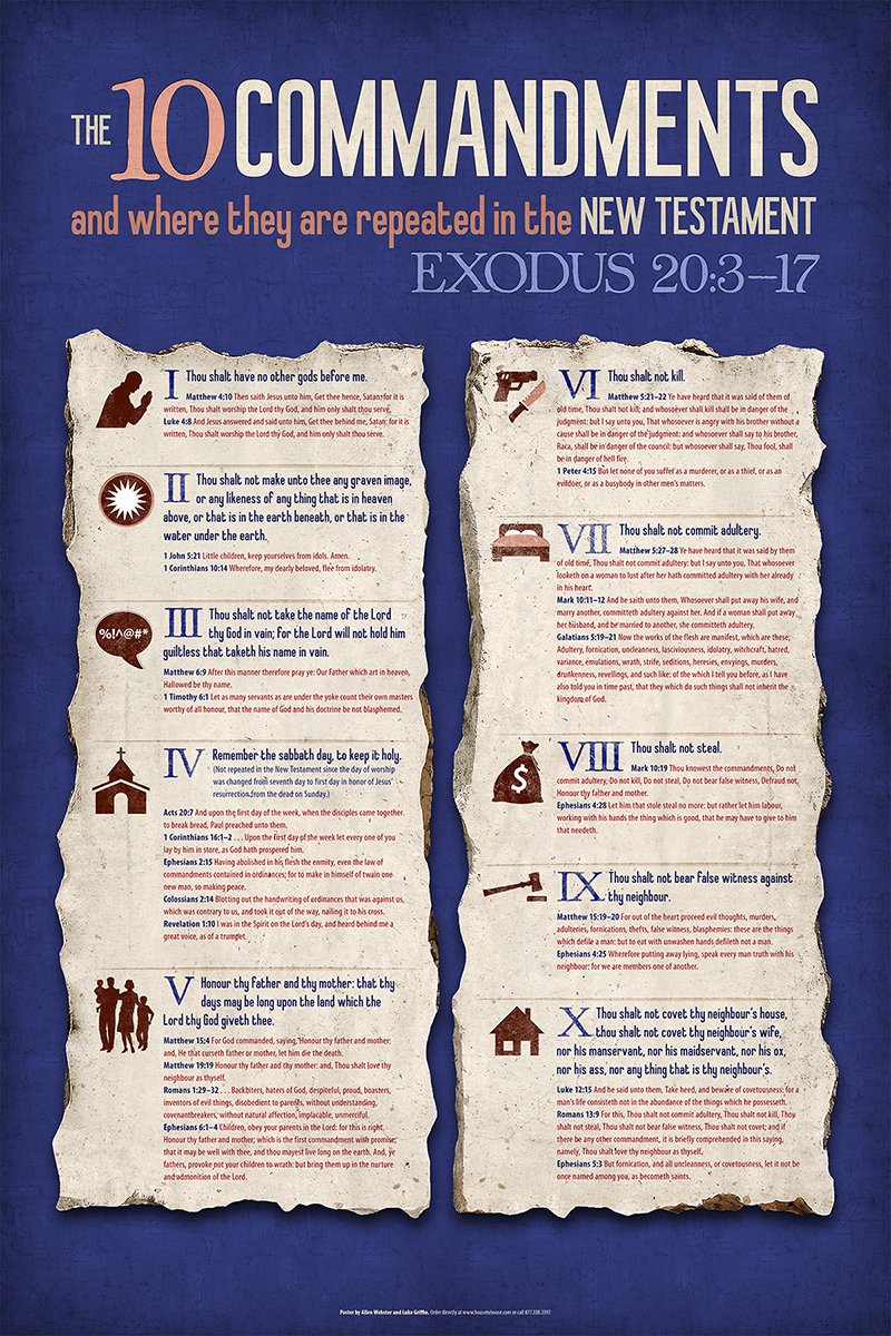 Ten Commandments Poster 24 x 36 | Glad Tidings Publishing
