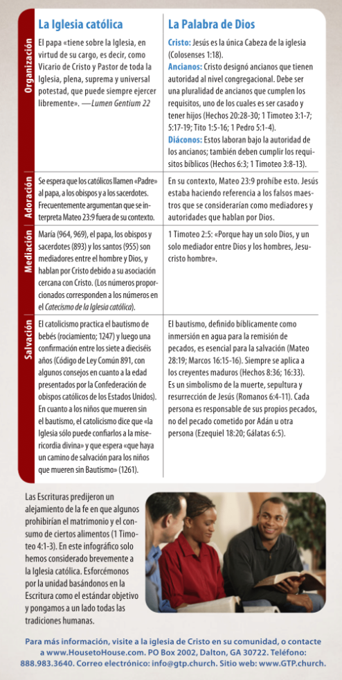 SPANISH A Quick Look at the Catholic Church (Pack of 10) | Glad Tidings ...