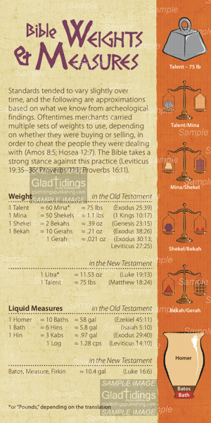 Bible Weights and Measures (Pack of 10) | Glad Tidings Publishing