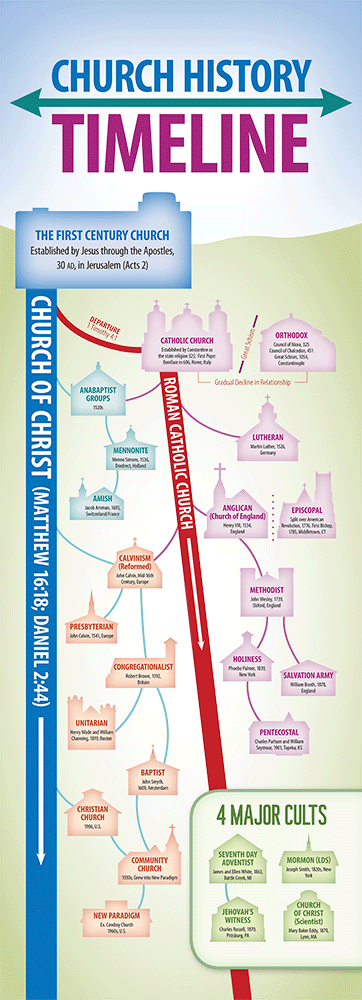 Posters | Glad Tidings Publishing